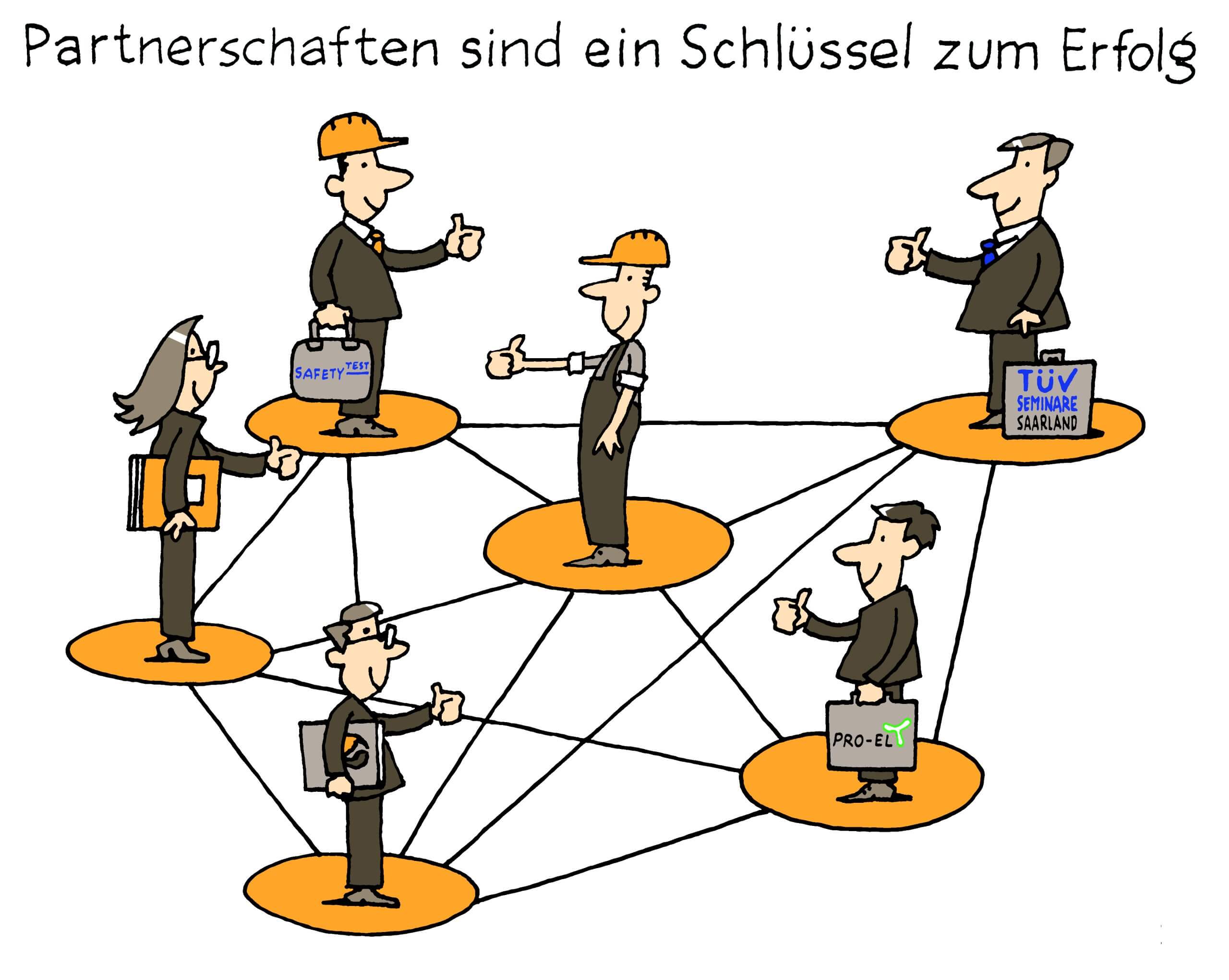 Partnerunternehmen der MEBEDO Akademie und Consulting